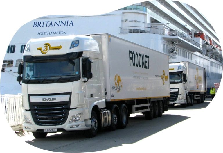 About us – Foodnet